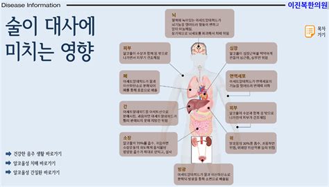 전주 이진복한의원 술이 인체에 미치는 영향