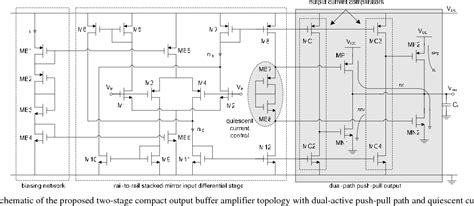 Figure 2 From Low Power Dual Active Class Ab Buffer Amplifier With Self