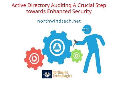 Active Directory Auditing A Crucial Step Towards Enhanced Securitypptx