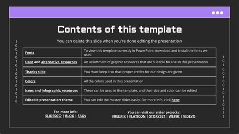 Senior Frontend Developer Portfolio Presentation
