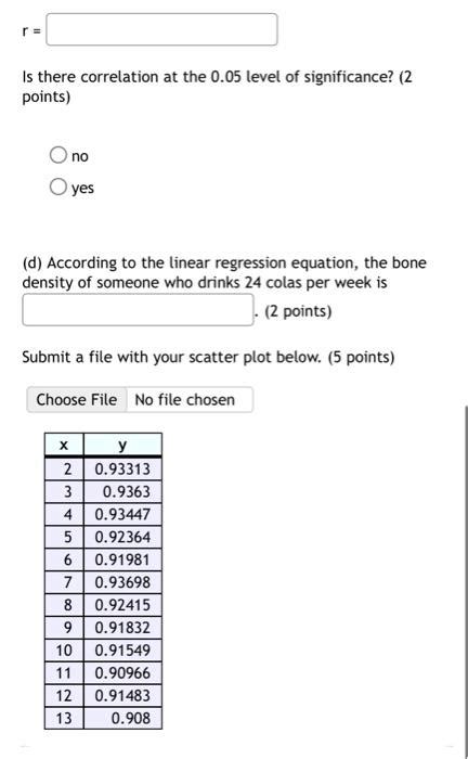 Solved R Is There Correlation At The Level Of Chegg Com