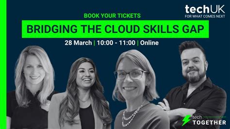 Techuk On Linkedin Cloudcomputing Cloud Techskills Upskilling