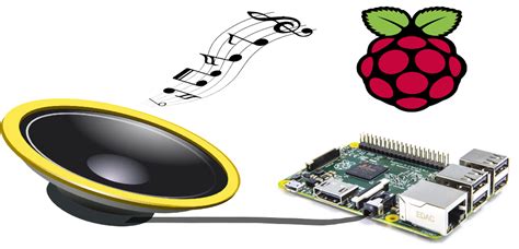 Download Rpi Raspberry Pi 2 Model B Desktop Quad Core Cpu 900 Mhz