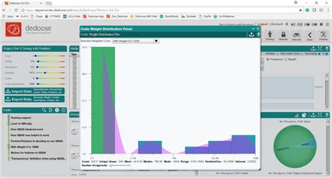 Qualitative Data Analysis With Dedoose Ibac