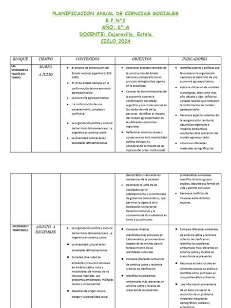 Planificacion Anual De Ciencias Sociales 6 2023 Pdf America Latina