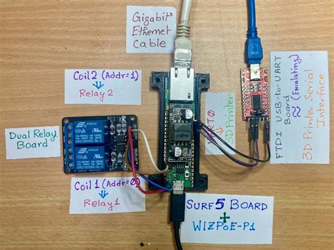 Modbus Tcp Based I O For 3d Printer Automation
