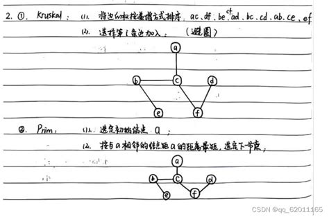图论算法详解 Csdn博客