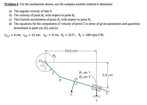 Solved Problem For The Mechanism Shown Use The Complex Chegg