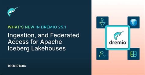 Dremio 251 New Features And Performance Dremio