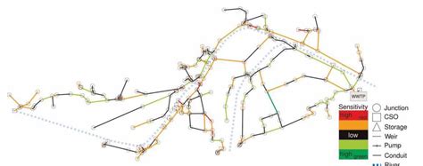 Vulnerability Map Figure 2 Uncertainty Map