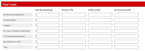 Fields In A Table From Other Fields In The Form Laserfiche Answers