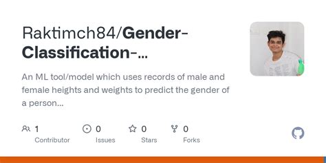 GitHub Raktimch Gender Classification Identification An ML Tool Model Which Uses Records Of