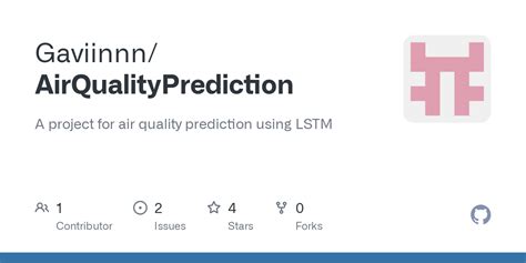 Github Gaviinnn Airqualityprediction A Project For Air Quality Prediction Using Lstm