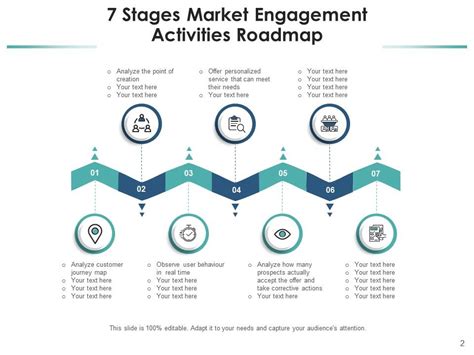 Engagement Activities Roadmap Implementation Business Strategy Communication Presentation