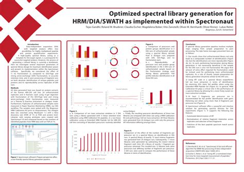 Pdf Optimized Spectral Library Generation For Hrmdiaswath As Implemented Within Spectronaut