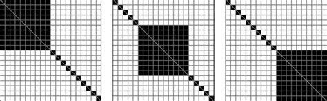 Example Of Simulation Setting 1—alternated Blocks Covariance Matrices Download Scientific Diagram