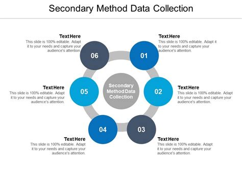 Secondary Method Data Collection Ppt Powerpoint Presentation File Background Designs Cpb
