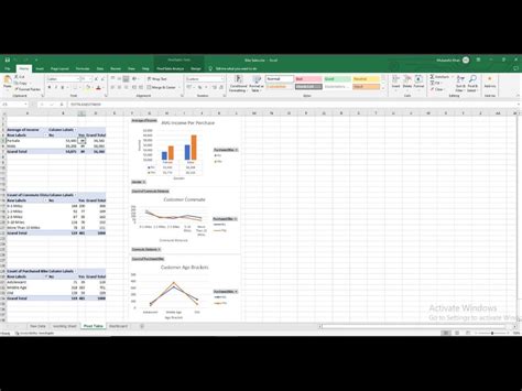 Data Cleaning Data Visualization And Spreadsheet Analysis Eda Upwork
