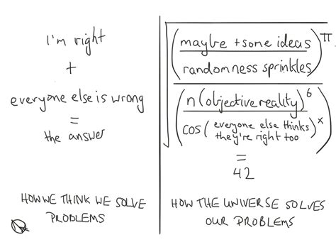 Problem Solving Equations The Happy Rat