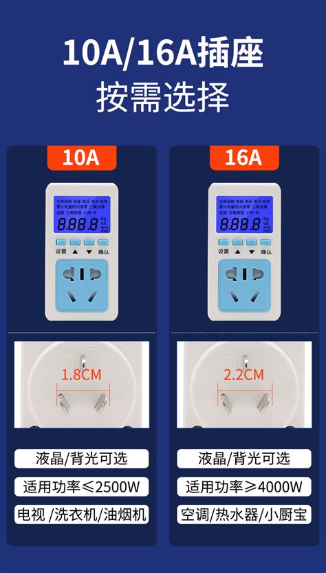 Electrical Socket Meter Socket 10a Shmk