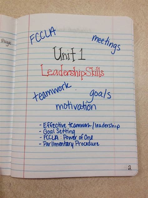 145 Best Images About Fcs Curriculum On Pinterest Teaching Nutrition And Curriculum