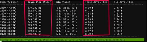 Low Training Speed With High CPU Utilization But Low GPU Utilization Defaultly Train On CPU