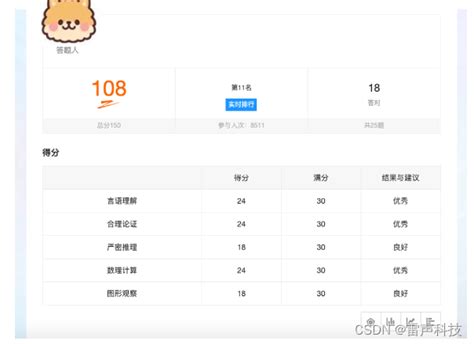 朗致集团面试 Java架构师朗致集团面试题 Csdn博客
