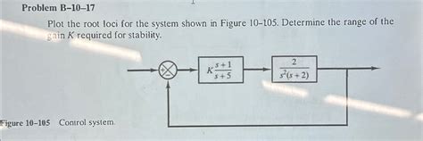 Solved Problem B 10 17plot The Root Loci For The System