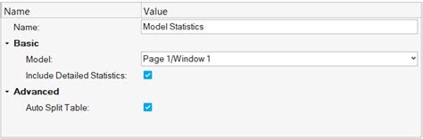 Model Statistics