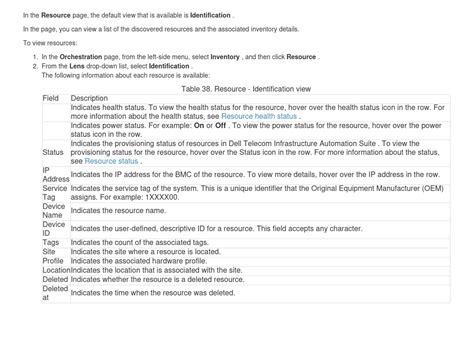 View Resources Dell Telecom Infrastructure Automation Suite 2 0 Infrastructure Management