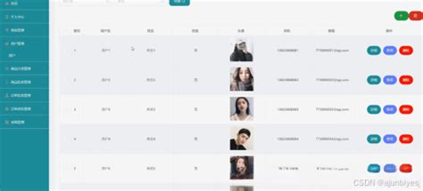 Javaphpnetpython社区便利店销售小程序【2024年毕设】 Csdn博客