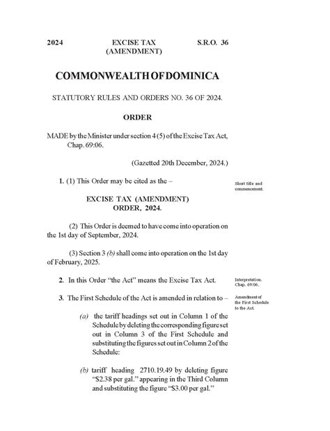 Excise Tax Amendment Inland Revenue Division