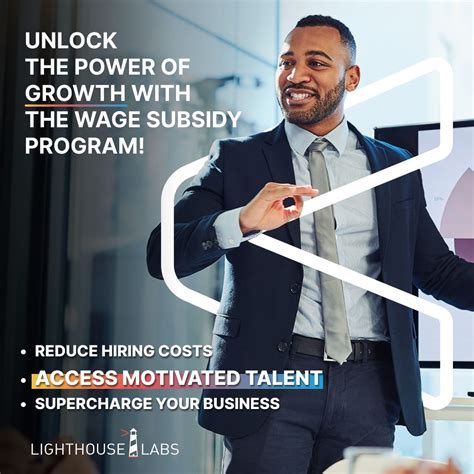 Lighthouse Labs On Linkedin Webdevelopment Datascience