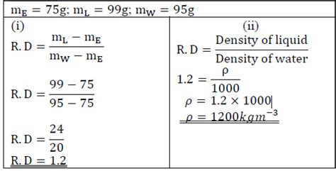 Relative Density Revisionug Com