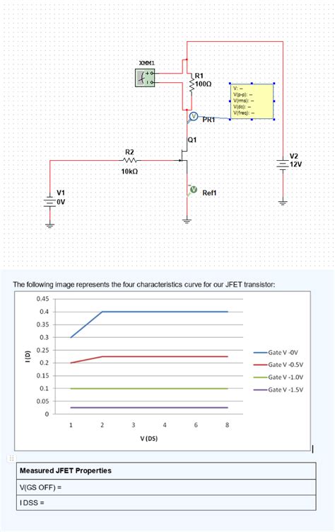 Solved The First Image Is Our Jfet Circuit The Following 2nd