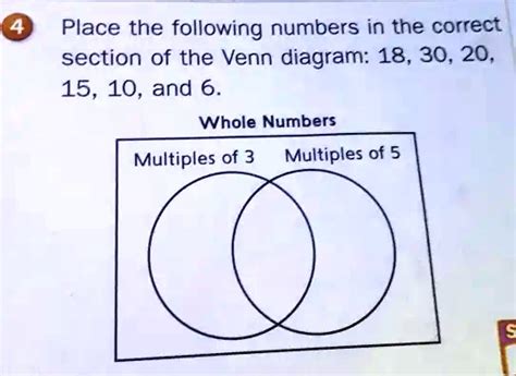 solved place the following numbers in the correct section of the venn