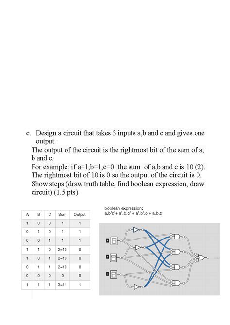 Question Design A Circuit That Takes Inputs A B And C And Gives One Output The Output