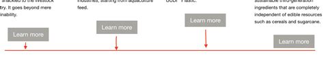 align the block customize with code squarespace forum