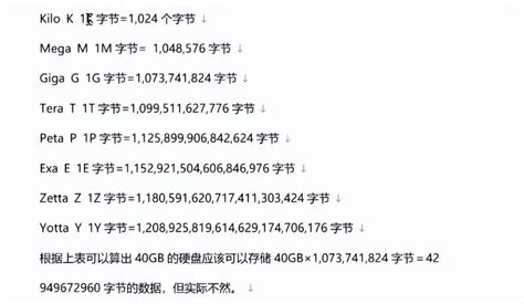 详解什么是数据存储 不念博客 详解什么是数据存储 不念博客