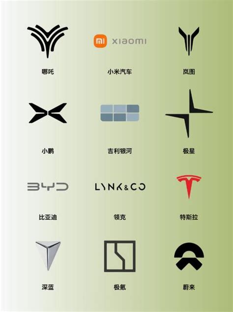 电动汽车标志大全图片 电动汽车车标志大全及图解 零度世界