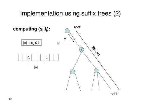 Ppt Selected Applications Of Suffix Trees Powerpoint Presentation Ppt Selected Applications Of Suffix Trees Powerpoint Presentation