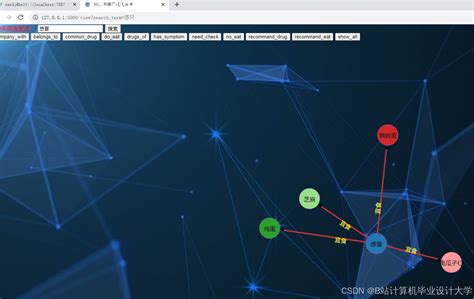 计算机毕业设计python大模型医疗问答系统 知识图谱健康膳食推荐系统 食谱推荐系统 医疗大数据 源码 lw文档 ppt 讲解 知识图谱