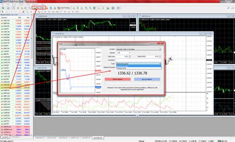 How To Use Metatrader 4 Mt4 Complete Guide For Beginners R Blog Roboforex