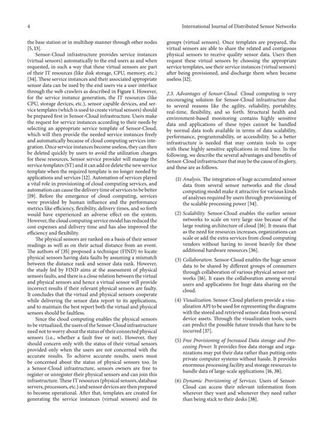 A Survey On Sensor Cloud Architecture Applications And Approaches Pdf