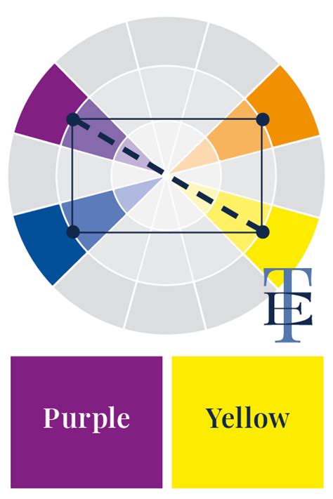 How To Use Harmonious Colour Combinations In Your Designs How To Use Harmonious Colour Combinations In Your Designs