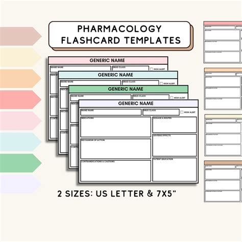 Pharmacology Flashcard Template For Nursing Student Drug Flashcard