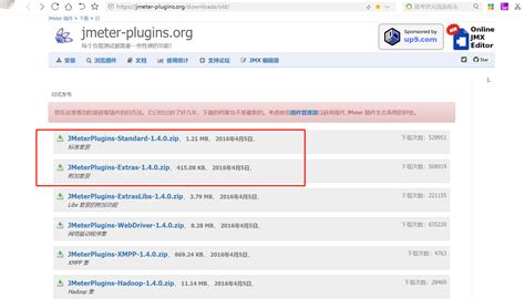 Postgresql Plugin Systemstats Monitoring Server Cpu Memory Disk And