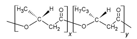 Effect Of Graphene Oxide On The Properties Of Poly3 Hydroxybutyrate Co