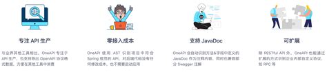 oneapi 🐝 一个用于替代 swagger springfox 的 api 工具，不需要修改后端代码，也不需要启动应用（几乎能 💯 替代）