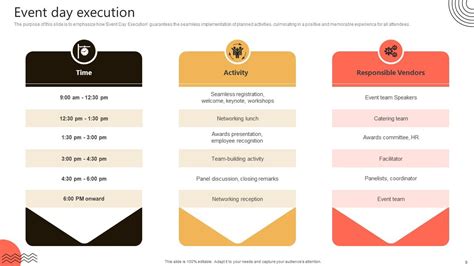 Event Planning Storyboard Powerpoint Ppt Template Bundles Storyboard Sc
